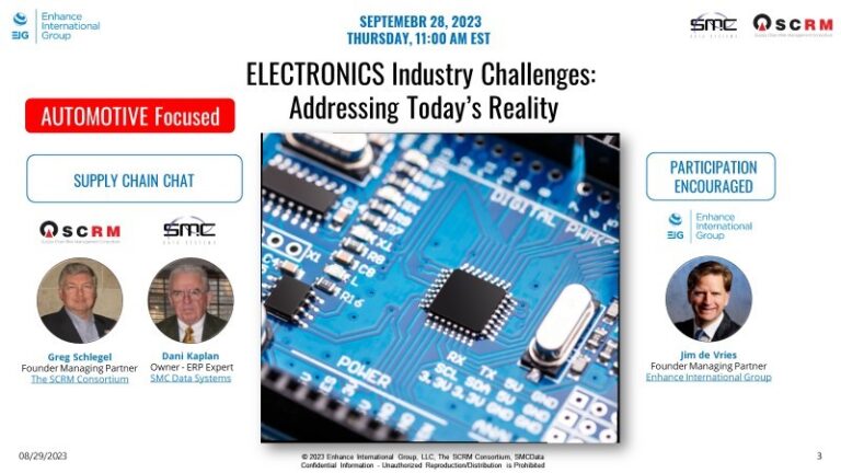 ELECTRONICS Industry Challenges – Addressing Today’s Reality – EIG ...